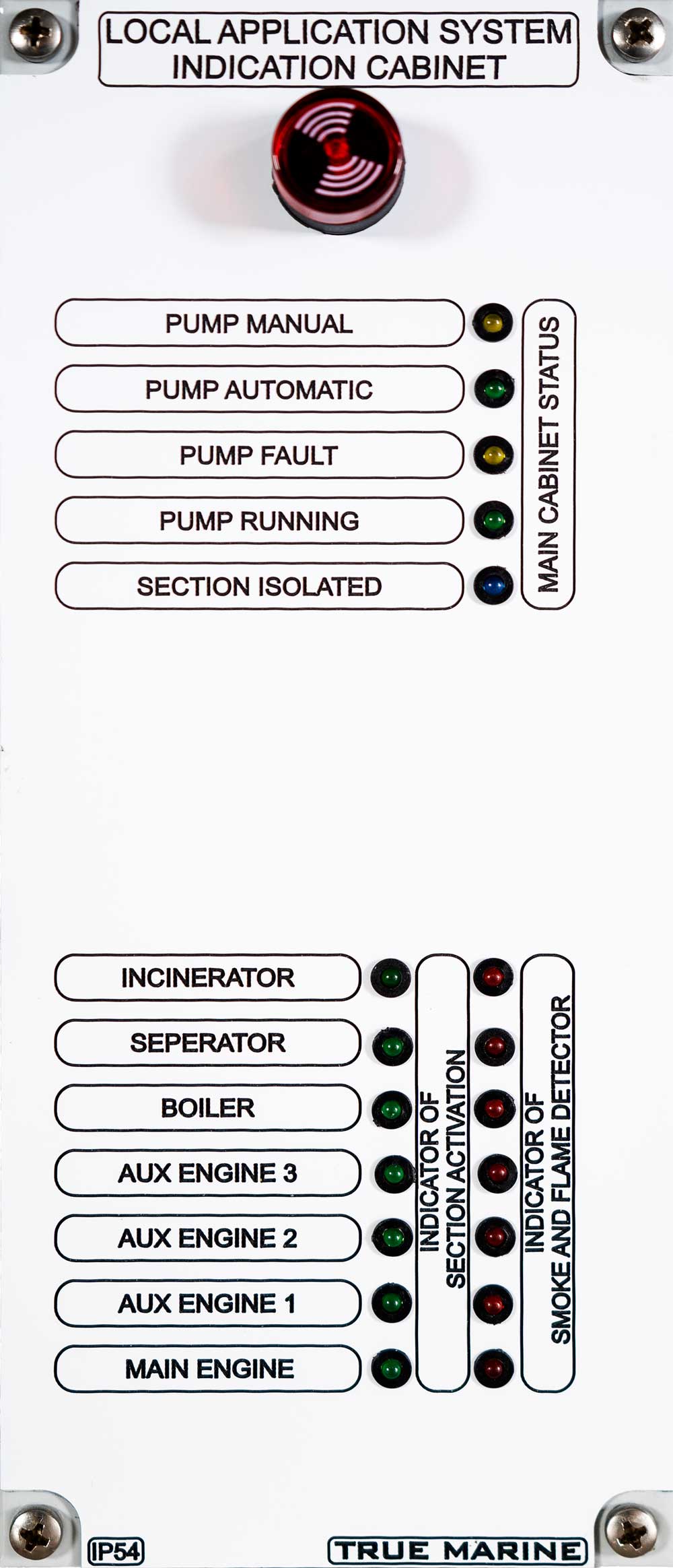 Local Application System – Truemar Marine Engineering
